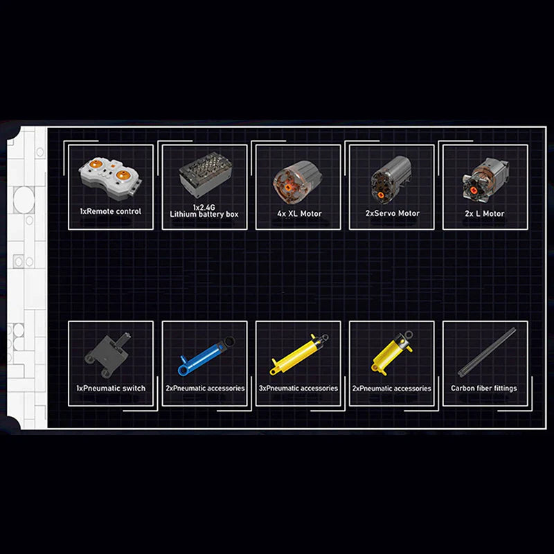 THE ULTIMATE REMOTE CONTROLLED TIPPER | 5767PCS – 24builds